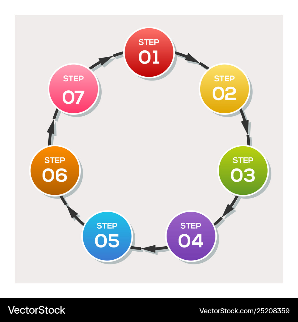 Circle chart arrows infographic or cycle Vector Image