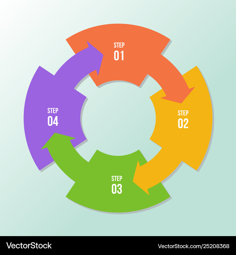 Circle chart arrows infographic or cycle Vector Image
