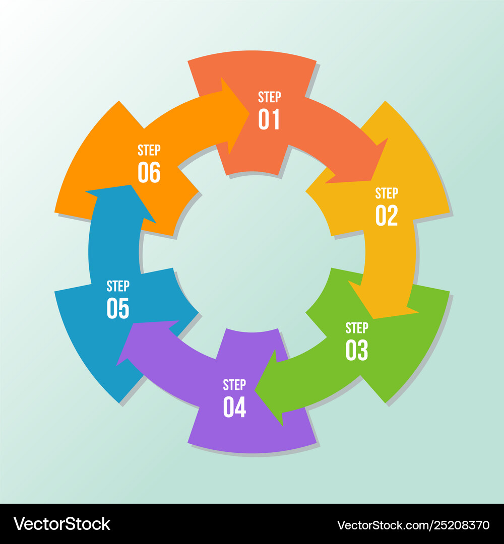Circle chart arrows infographic or cycle Vector Image