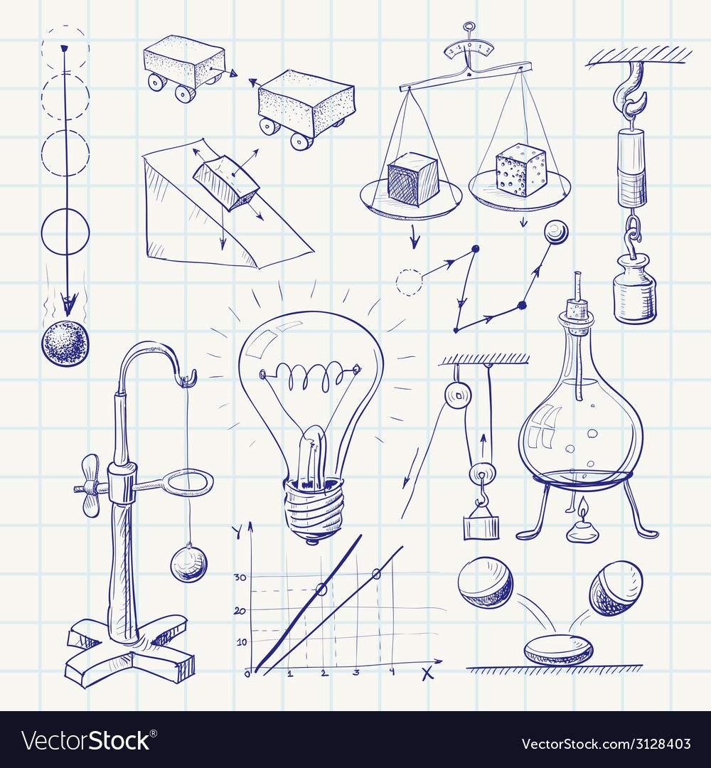 Physics Royalty Free Vector Image - VectorStock