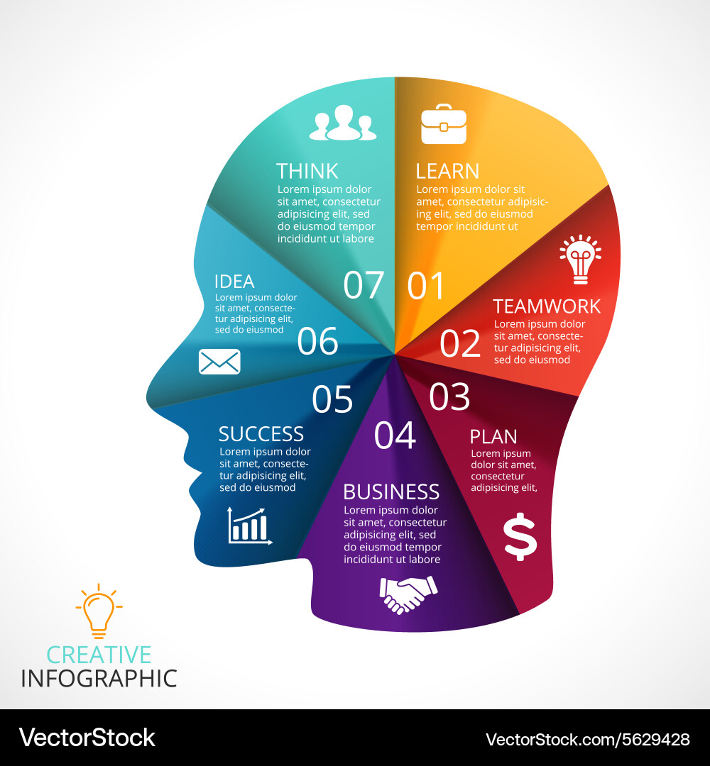 Human face infographic cycle brainstorming Vector Image
