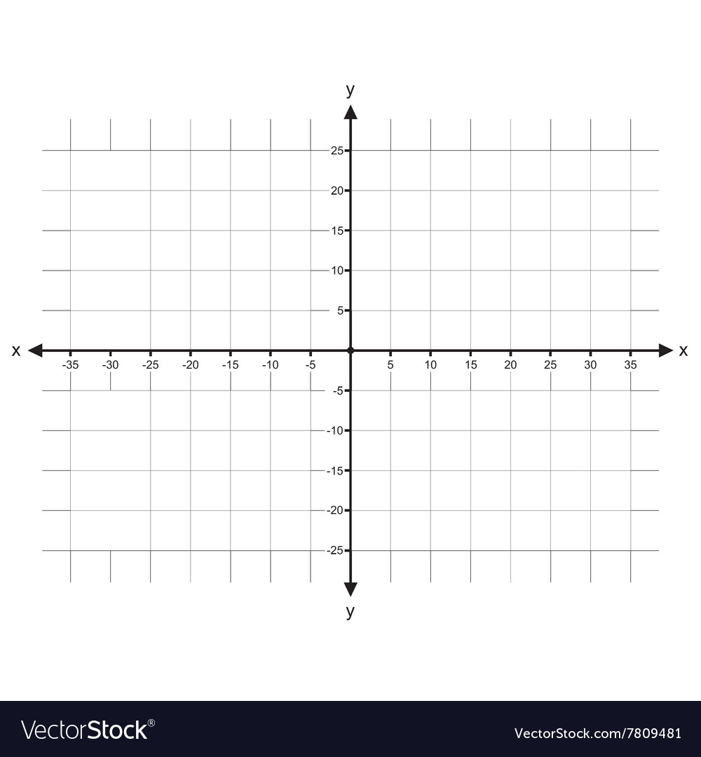 Cartesian Coordinate System Royalty Free Vector Image