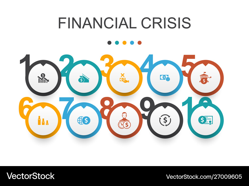 Financial crisis infographic design template Vector Image