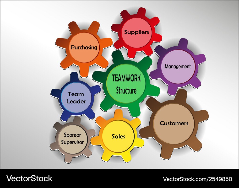 Teamwork graphics Royalty Free Vector Image - VectorStock