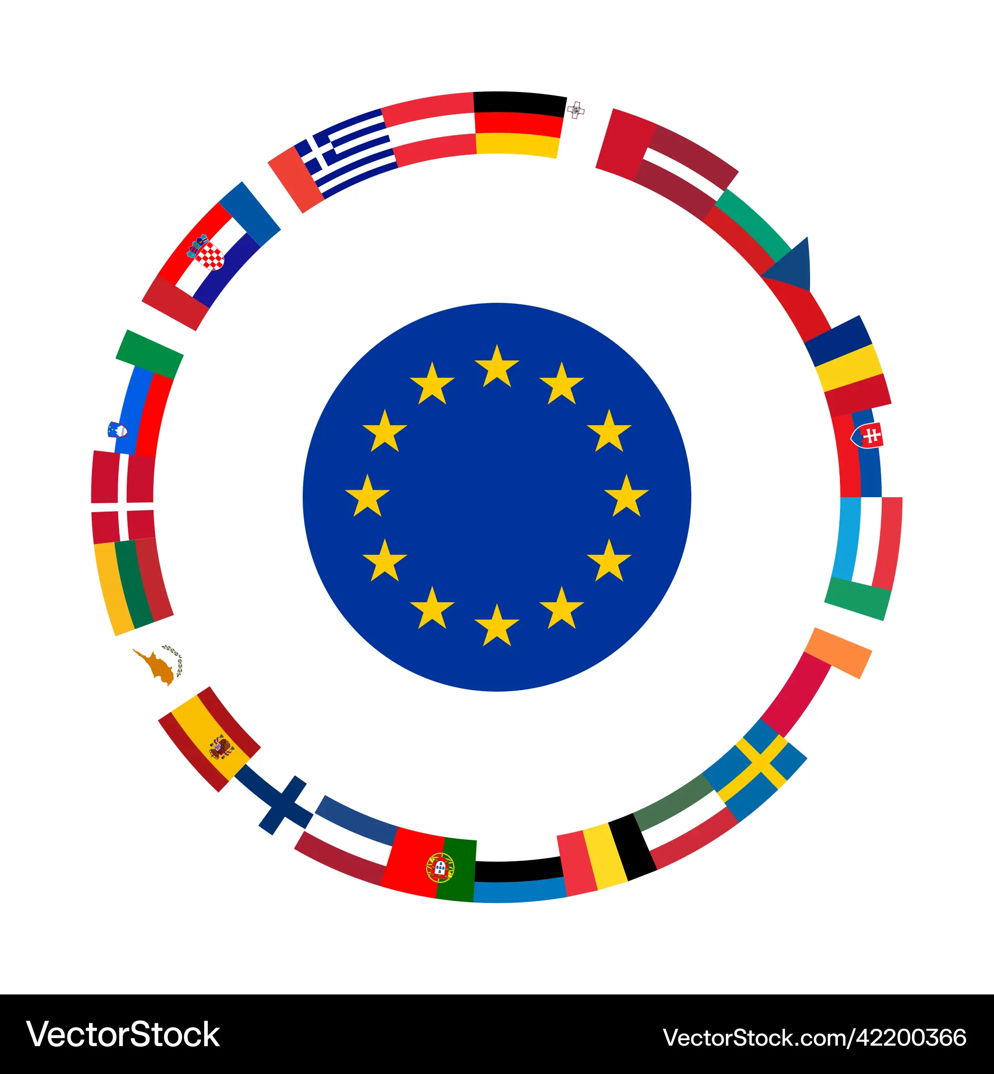 National Flags Of Europe