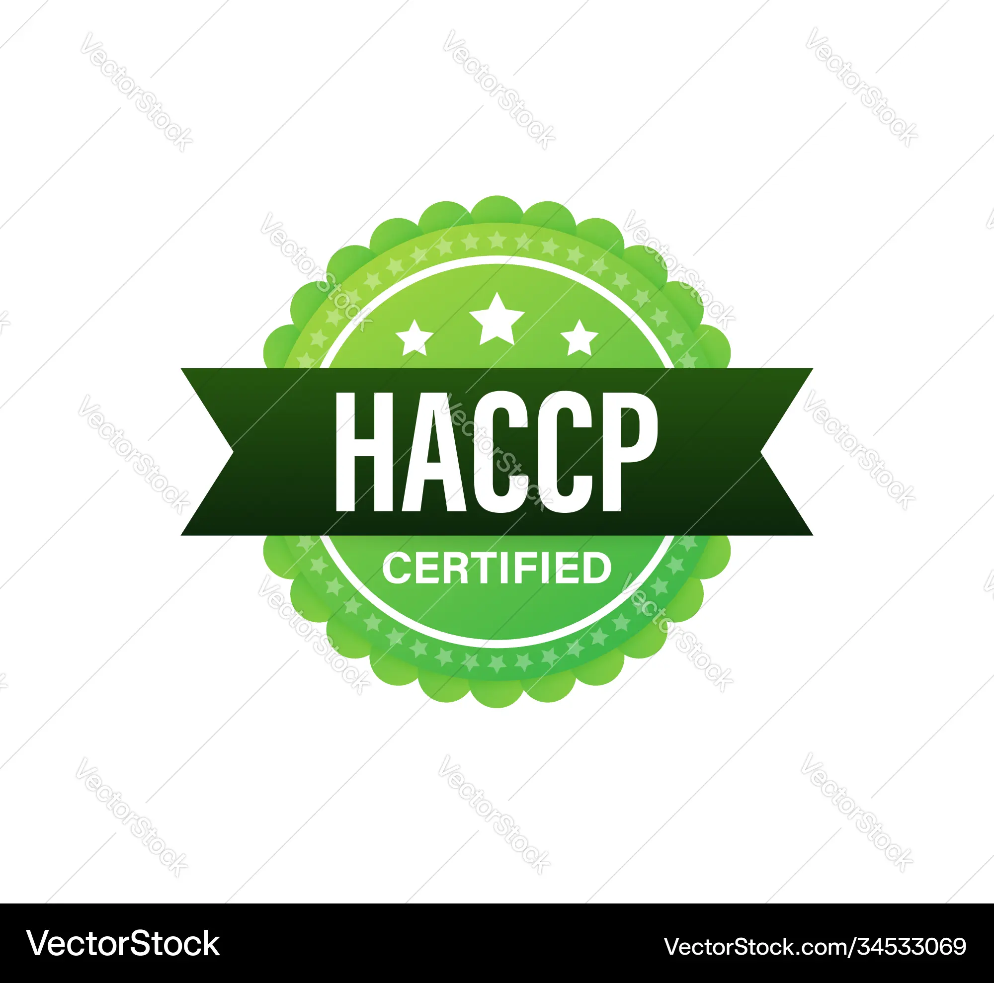 Haccp Certified Logo HACCP Konzept – Regelmäßige