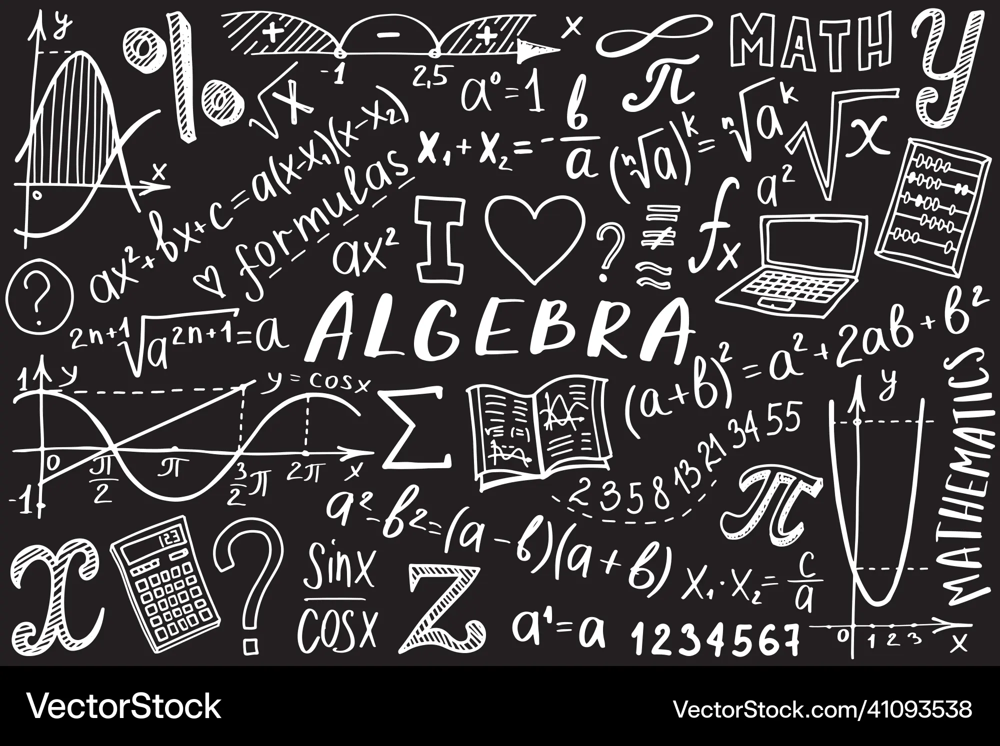 Matematiske Symboler Algebra