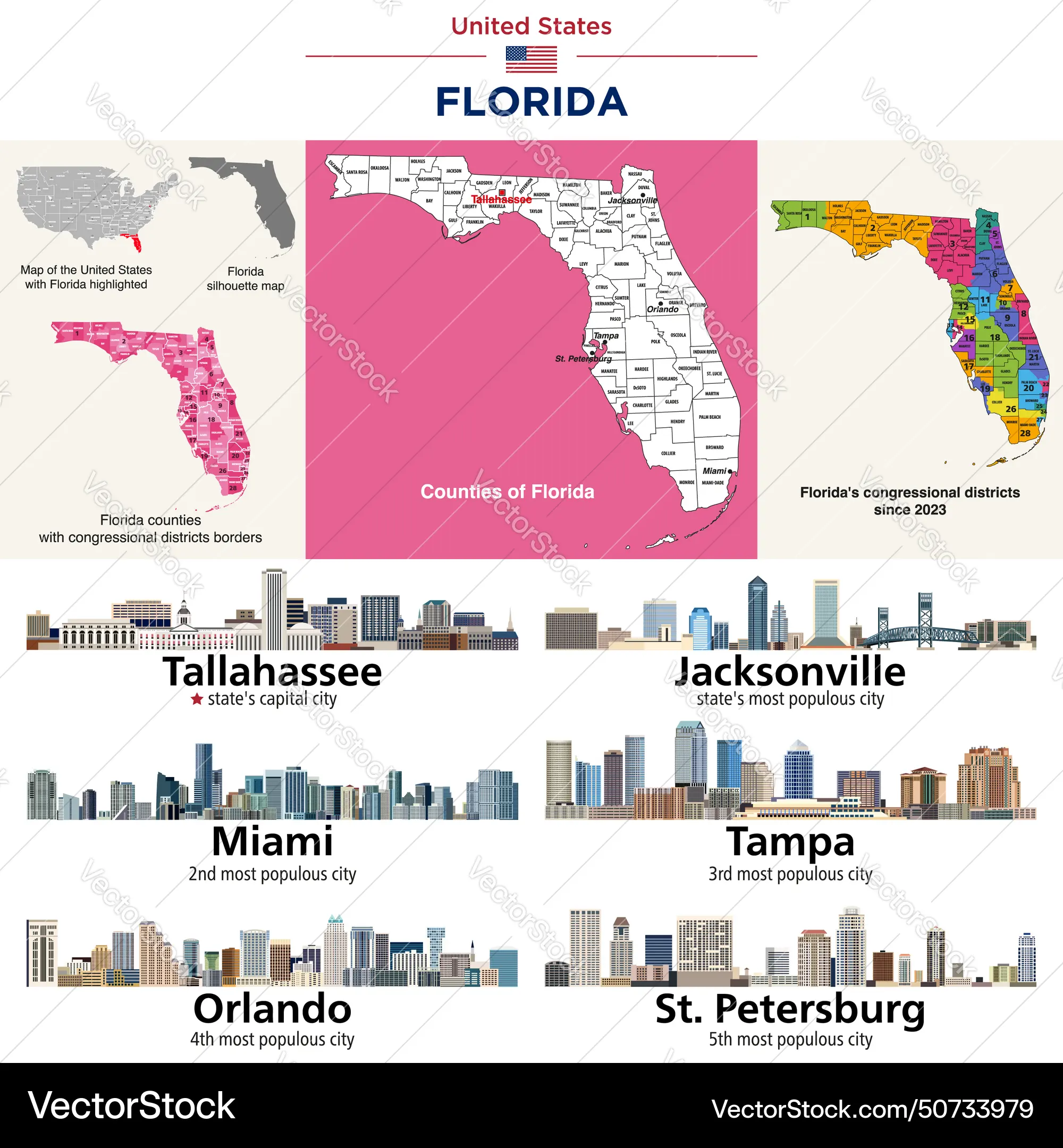 Florida Map Of Counties