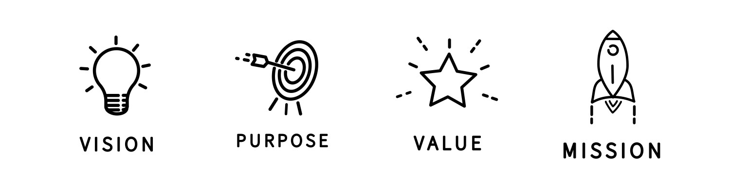 Vision Values Mission Symbol Vector Images (over 1,000)