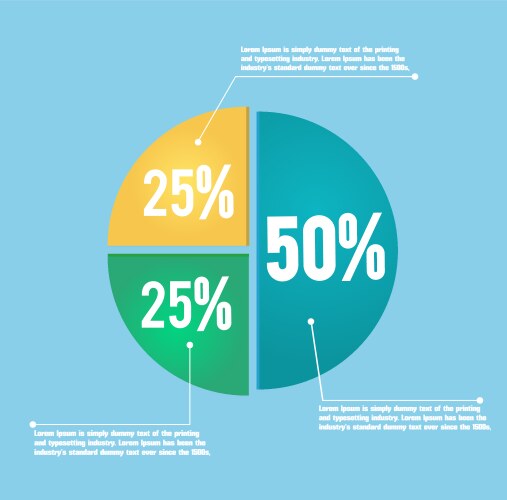 Gig economy charts infographics Royalty Free Vector Image