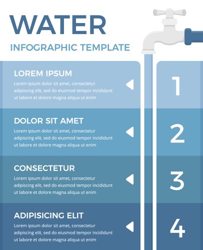 Water infographics Royalty Free Vector Image - VectorStock