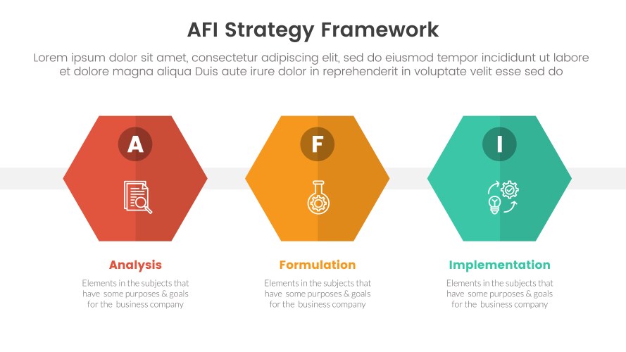 Afi strategy framework infographic 3 point stage Vector Image Afi strategy framework infographic 3 point stage Vector Image