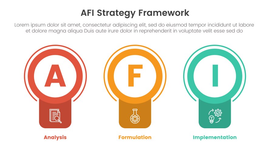 Afi strategy framework infographic 3 point stage Vector Image Afi strategy framework infographic 3 point stage Vector Image