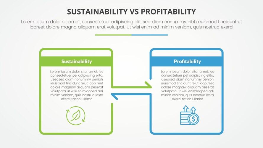 Sustainability versus profitability comparison Vector Image