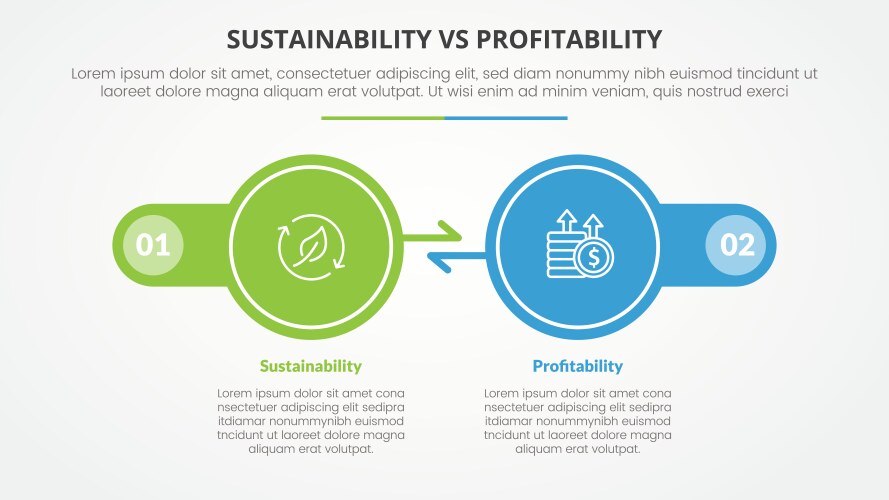 Sustainability versus profitability comparison Vector Image