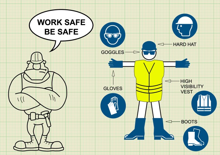 Health and safety signs Royalty Free Vector Image