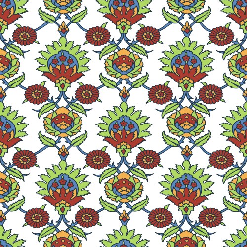 Victorian patterns Royalty Free Vector Image - VectorStock