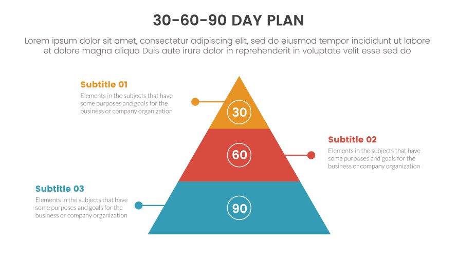 30-60-90 day plan management infographic 3 point Vector Image