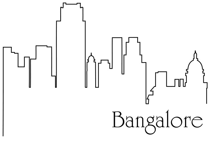 Bangalore Skyline Vector Images (over 160)