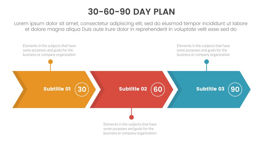 30-60-90 day plan management infographic 3 point Vector Image