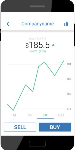 Trading mobile interface Royalty Free Vector Image