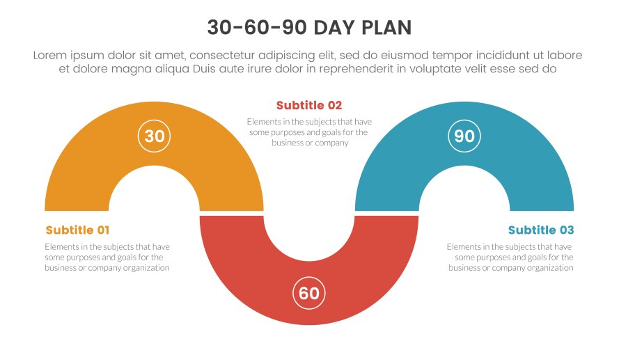 30-60-90 day plan management infographic 3 point Vector Image