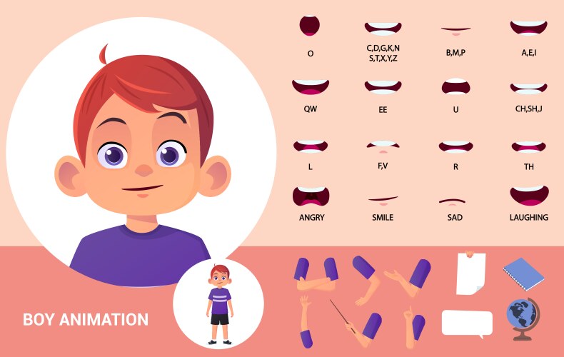 Boy character mouth animation and lip sync Vector Image