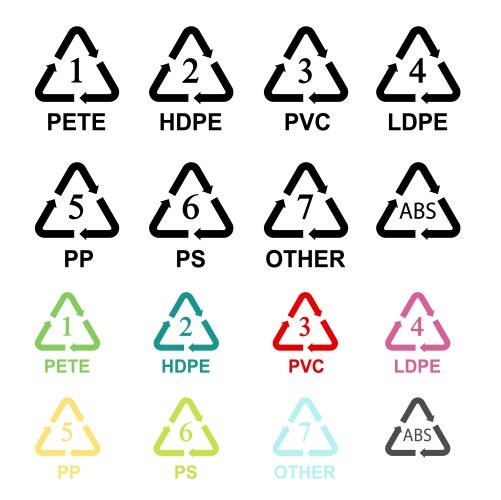 Recycling symbols plastic Royalty Free Vector Image