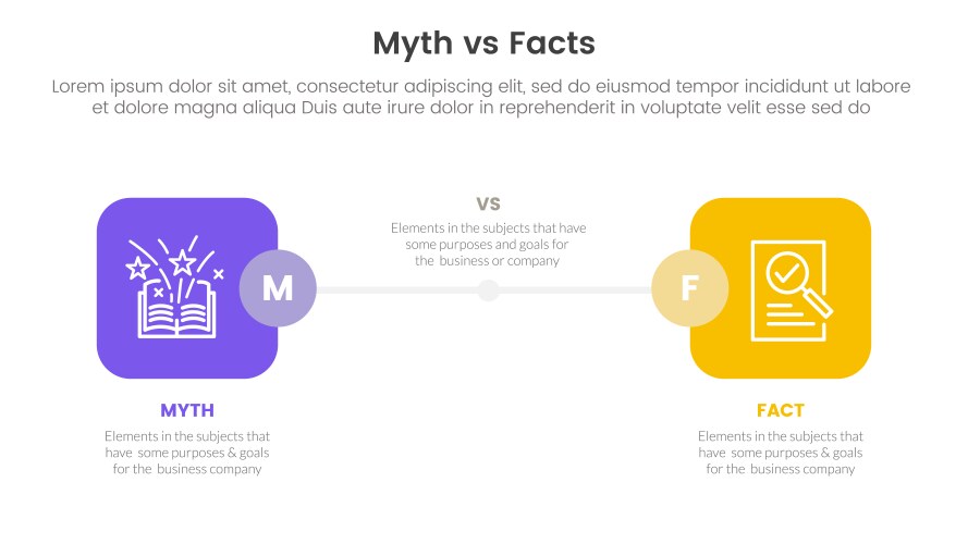 Fact vs myth comparison or versus concept Vector Image