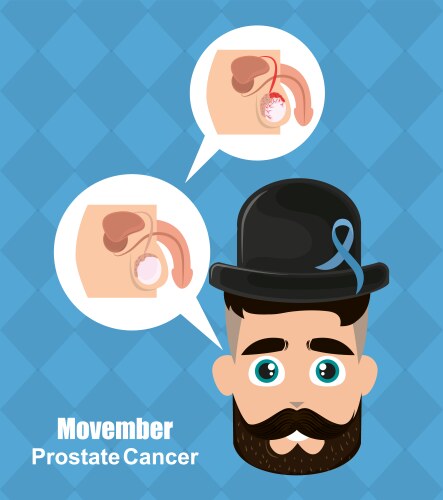 Prostate Cartoon Vector Images (over 440)