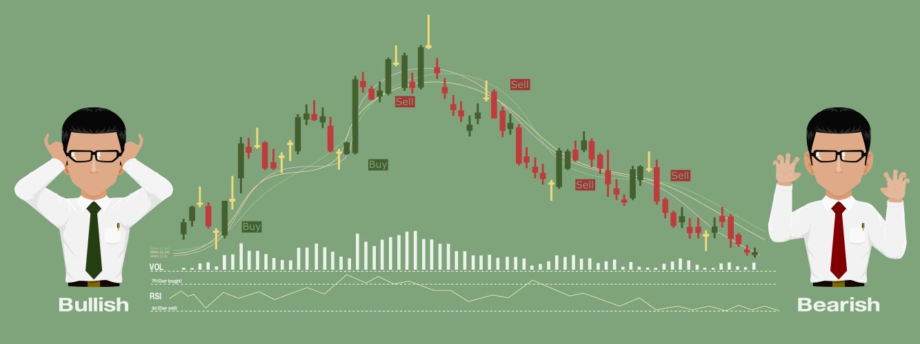 Adam and eve Royalty Free Vector Image - VectorStock