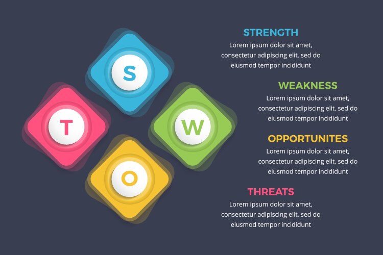 Swot Analysis Vector Images (over 2,400)