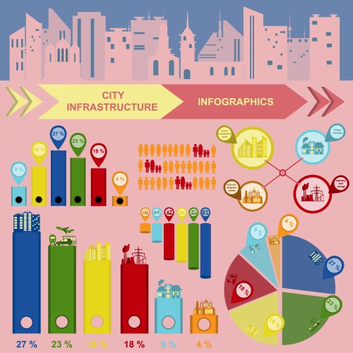 City infographics Royalty Free Vector Image - VectorStock