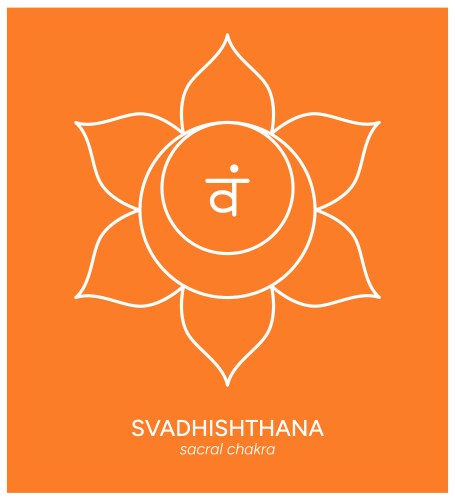 Chakra Line Art Vector Images (over 1,500)