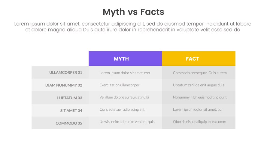 Fact vs myth comparison or versus concept Vector Image