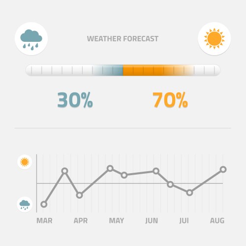 Forecast Vector Images (over 110,000)