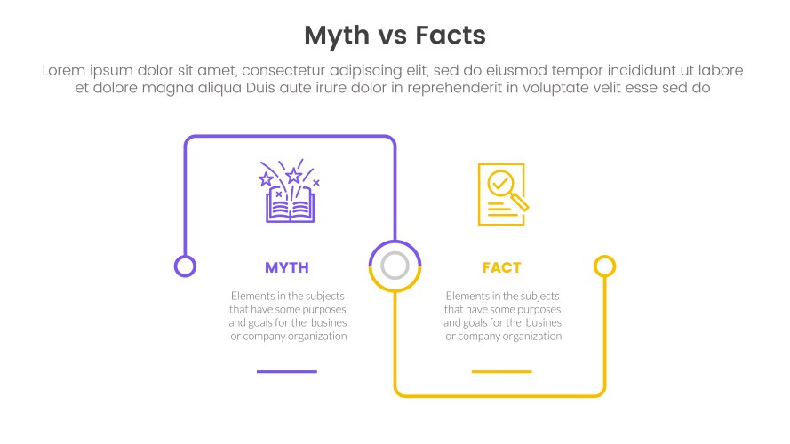 Fact vs myth comparison or versus concept Vector Image