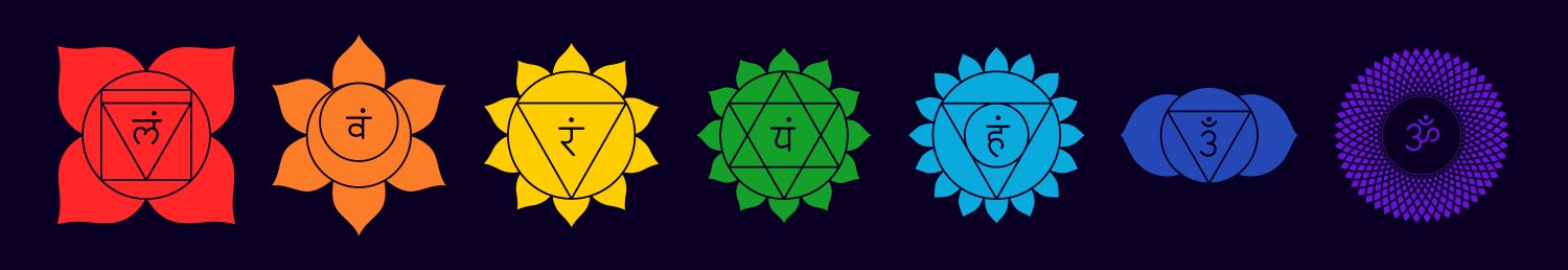Chakra set line art symbols meditation Royalty Free Vector
