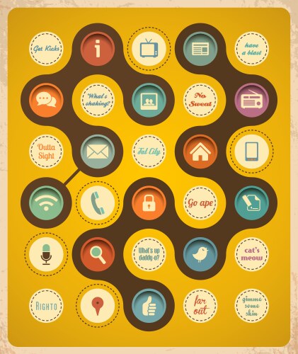 Retro style speech bubbles Royalty Free Vector Image