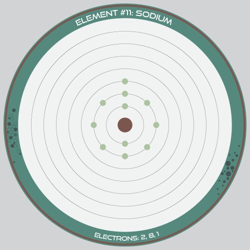 Sodium Vector Images (over 7,800)