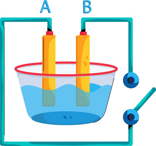 Electrochemistry Vector Images & Graphics for Commercial Use | VectorStock