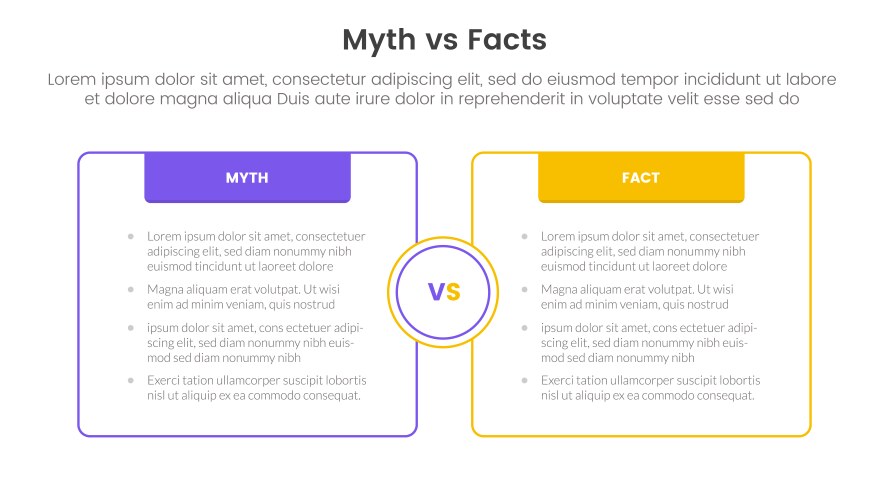 Fact vs myth comparison or versus concept Vector Image