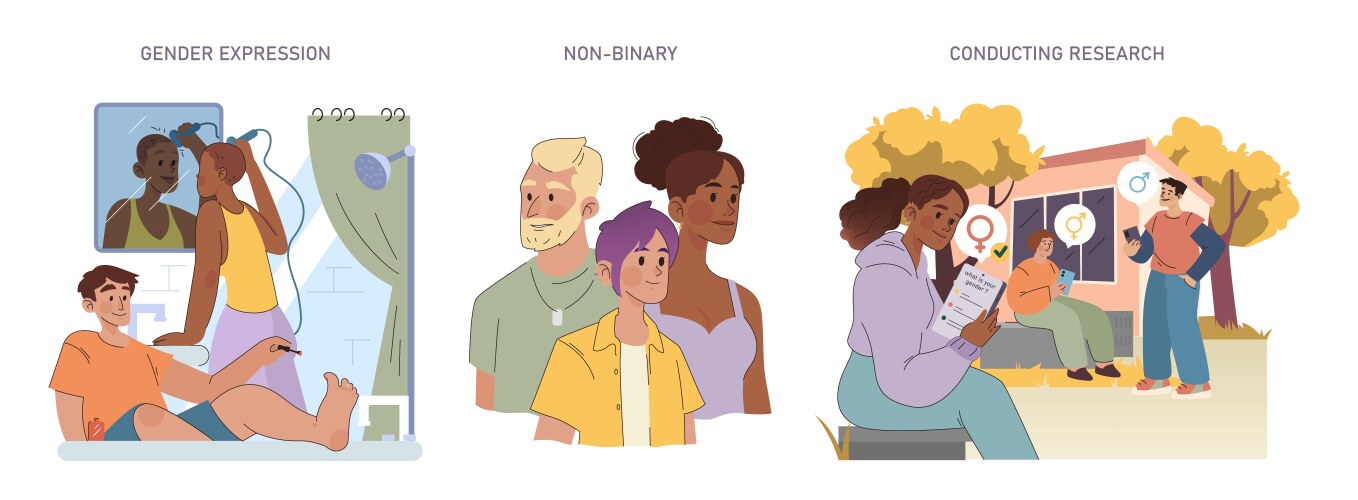 Gender evolution set Royalty Free Vector Image