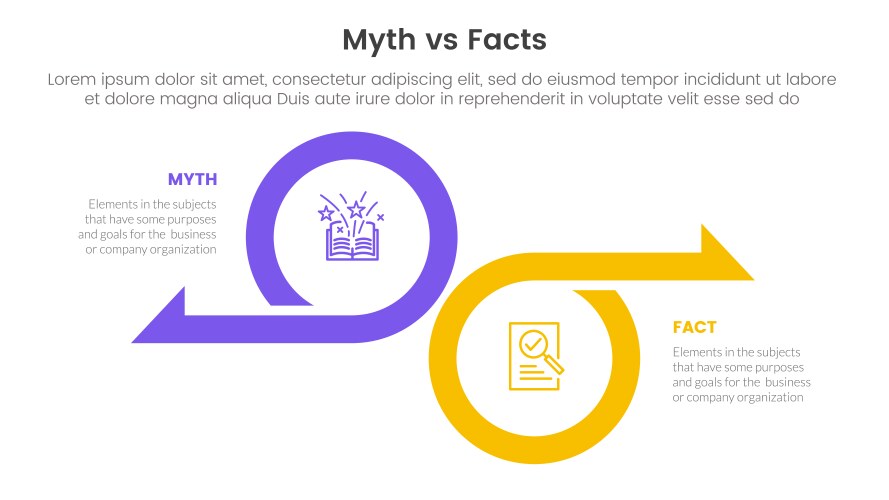 Fact vs myth comparison or versus concept Vector Image