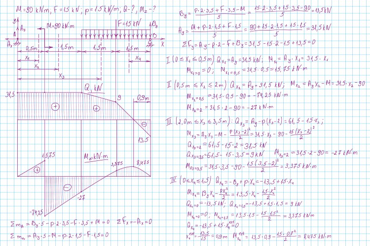 Mathematical colorful formulas drawn hand Vector Image