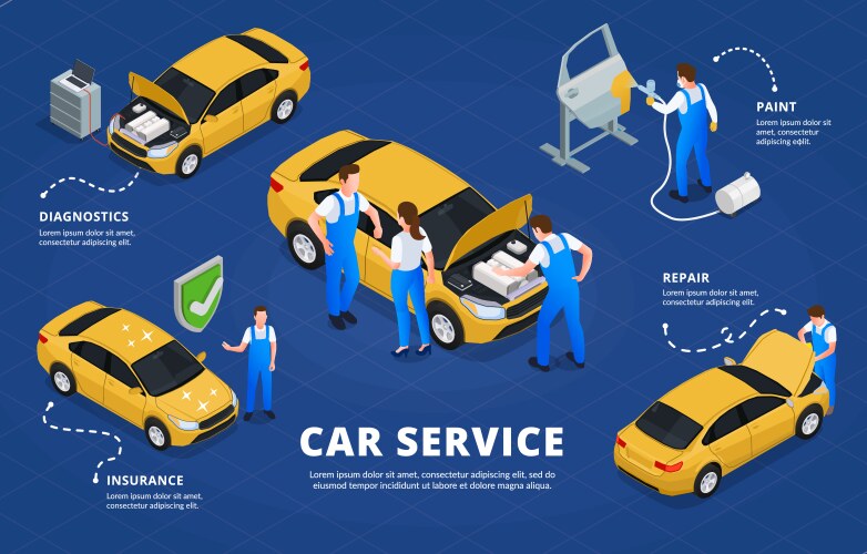Car Inspection Vector Images (over 5,800)