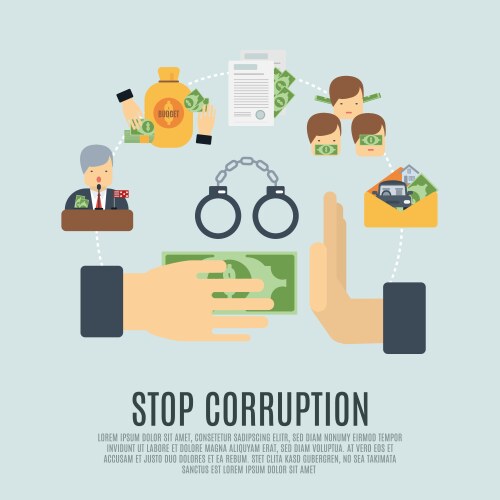 No bribes sto corruption red warning sign Vector Image