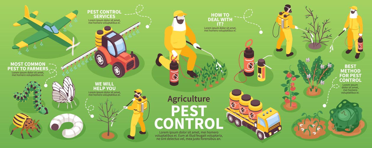 Pest Control Vector Images (over 13,000)