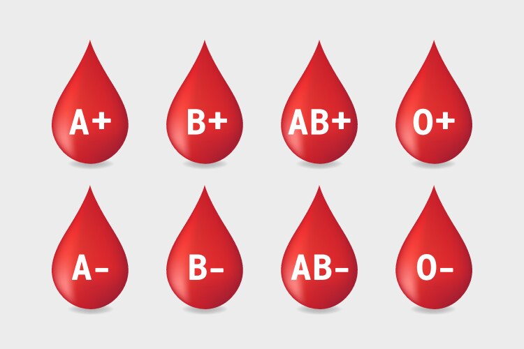 Blood Type Vector Images (over 4,500)
