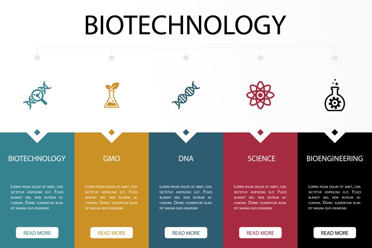 Bioengineering Vector Images (over 3,500)